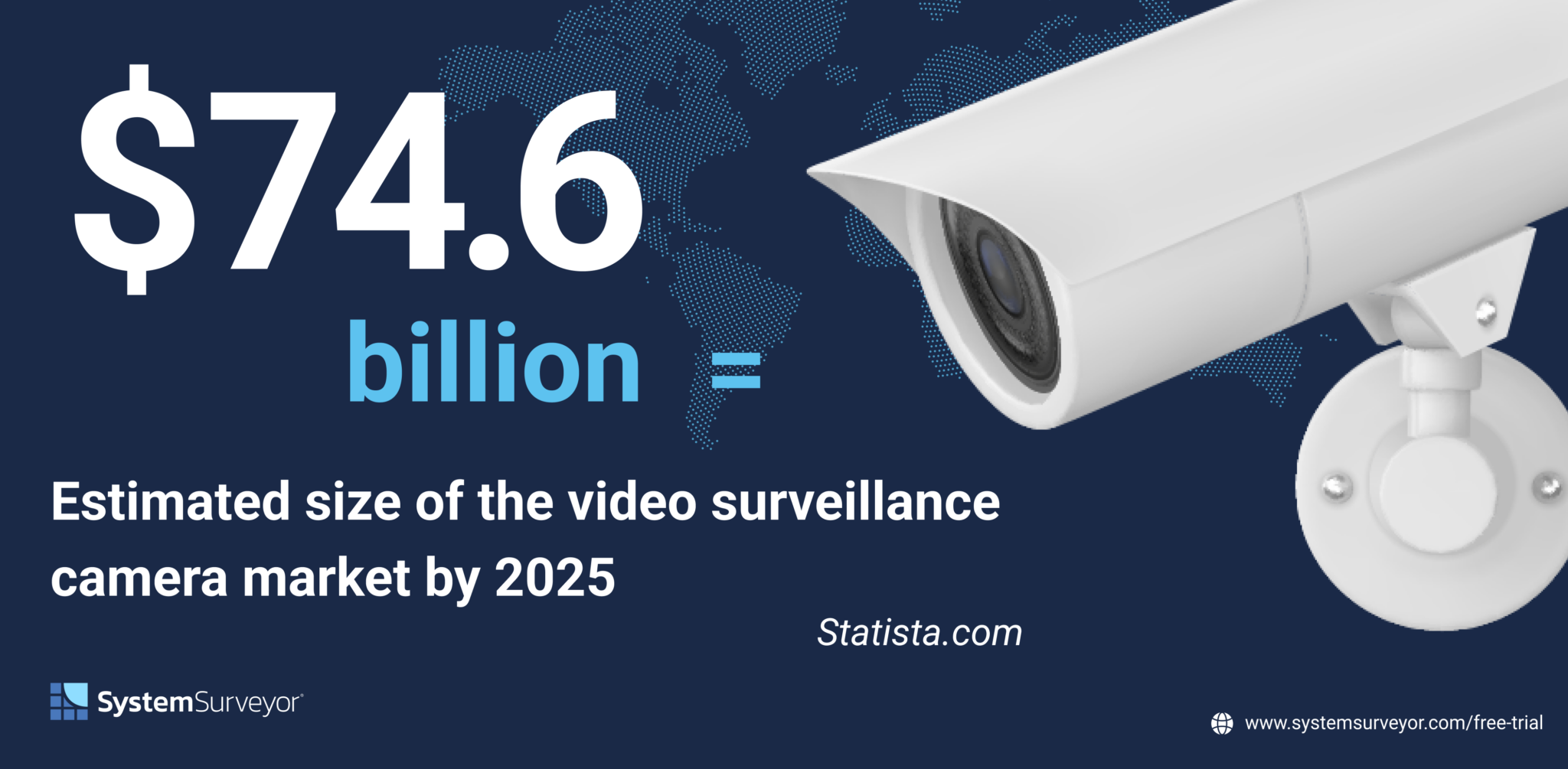 4 Security Camera Placement Best Practices | System Surveyor