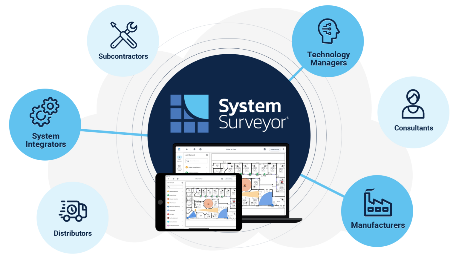 2024 - Security System Design Software | System Surveyor