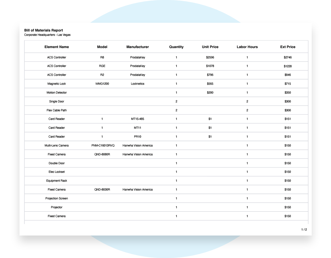 Customized Reports | Physical Security Management System