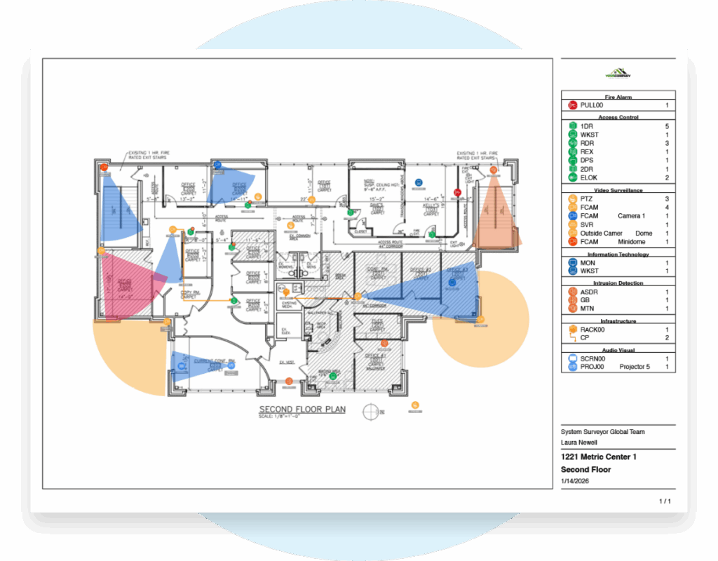 Customized Reports | Physical Security Management System