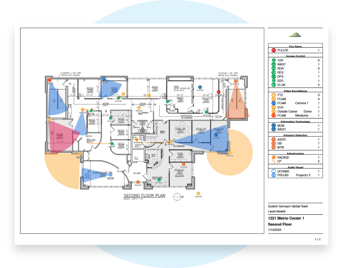 Customized Reports | Physical Security Management System